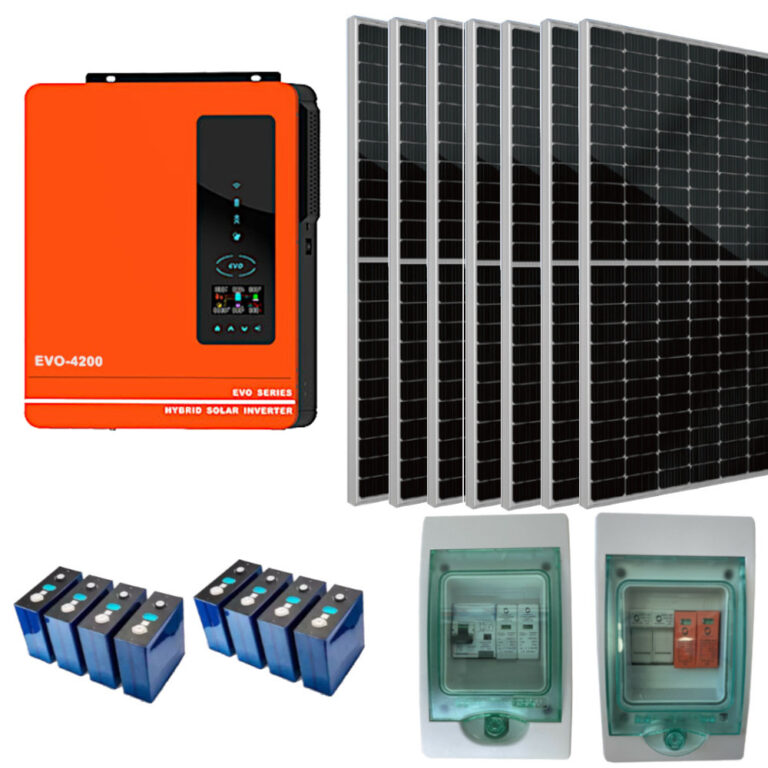 Tecnotop.it - TecnoTop.it